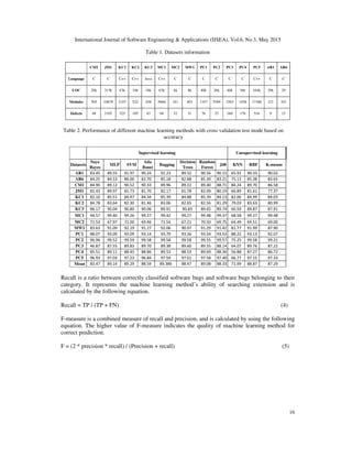 Benchmarking machine learning techniques | PDF