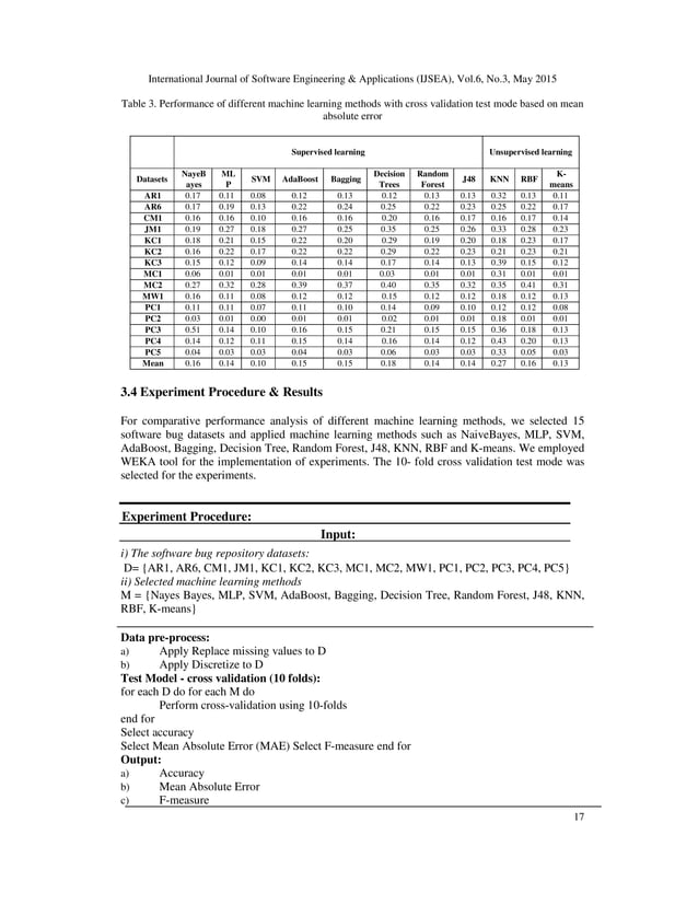 Benchmarking machine learning techniques | PDF