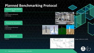 A Benchmark for Simulated Manipulation | PDF