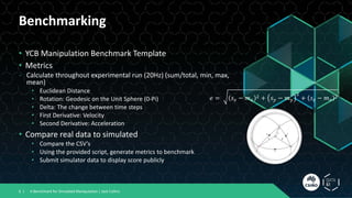 A Benchmark for Simulated Manipulation | PDF