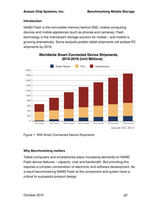 Benchmarking Mobile Storage | PDF