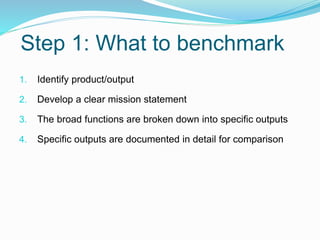 Benchmarking new | PPTX | Computer Software and Applications | Computing