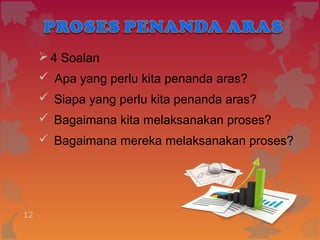 Penanda aras | PPT