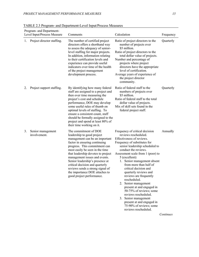 Benchmarking performance_measures.pdf | Civil Engineering Industry ...