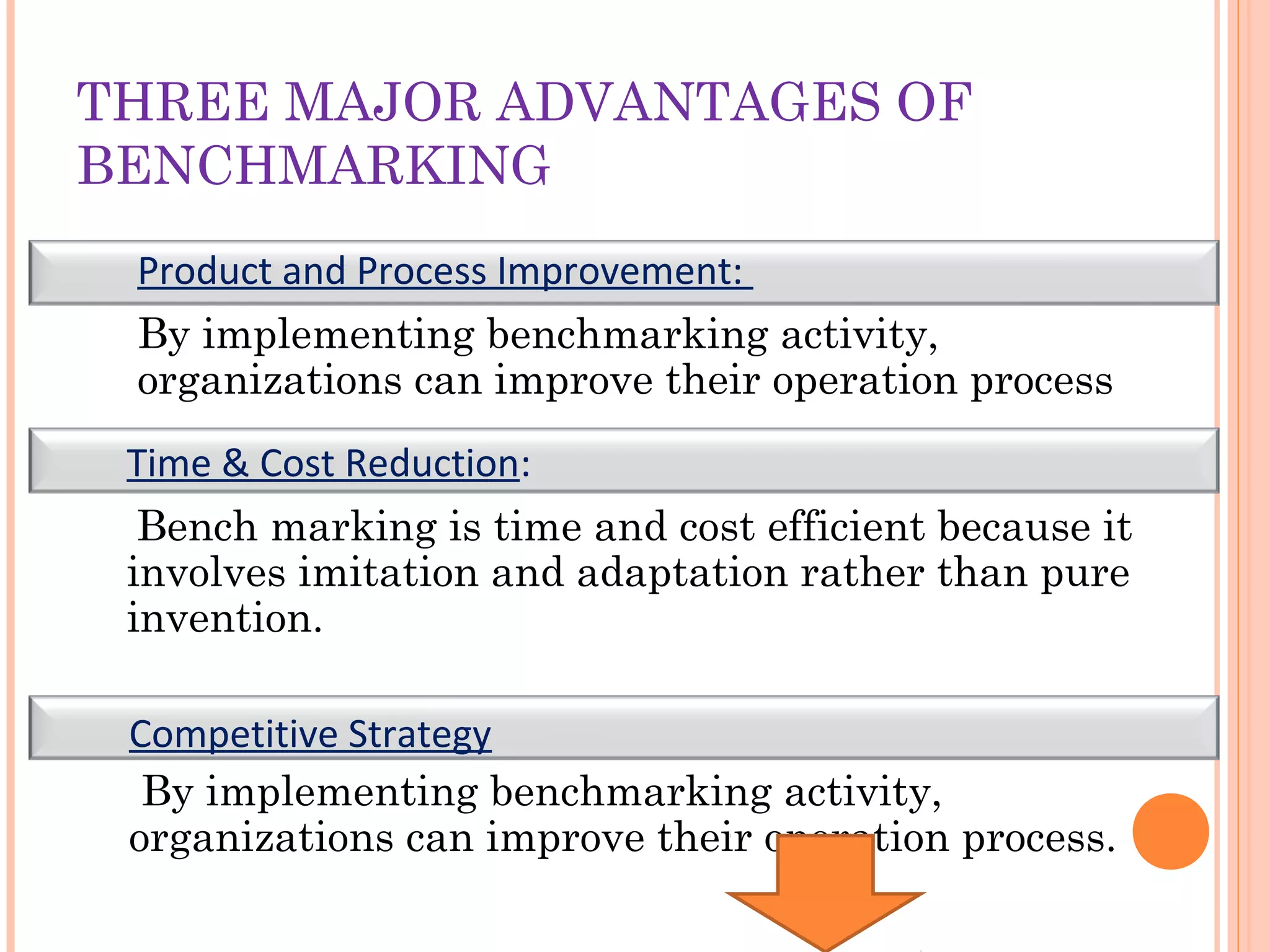 Benchmarking ppt | PPS