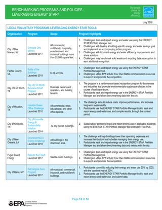 Benchmarking programs and policies factsheet | PDF | Free Download