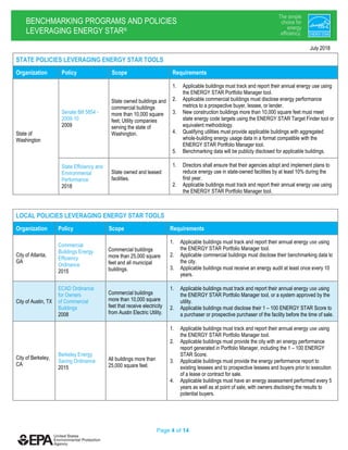 Benchmarking programs and policies factsheet | PDF | Free Download