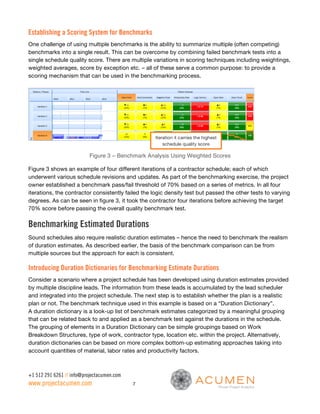 Benchmarking Project Schedules | PDF