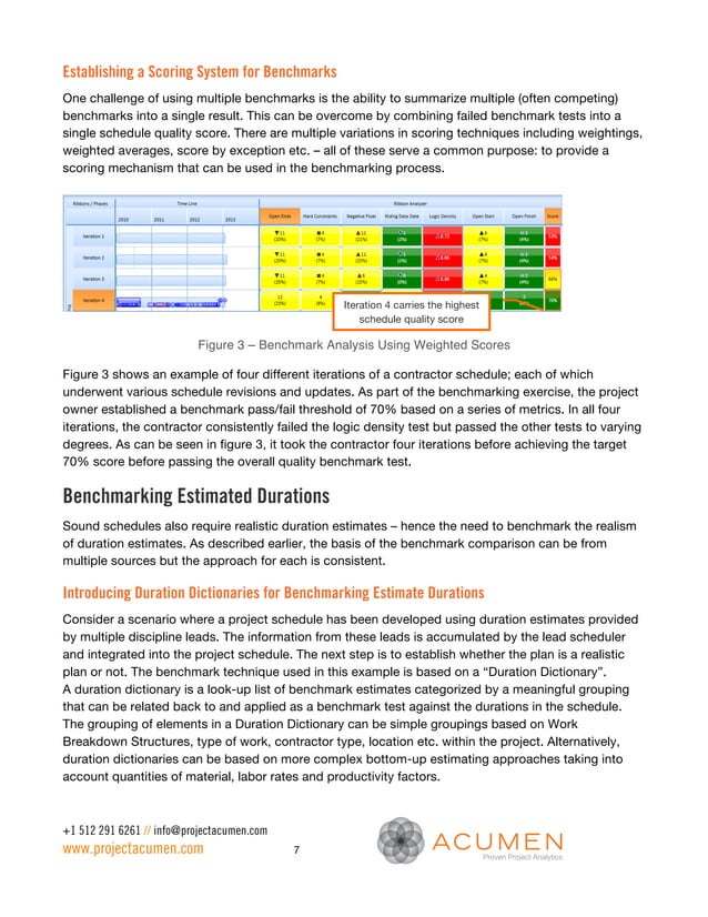 Benchmarking Project Schedules | PDF