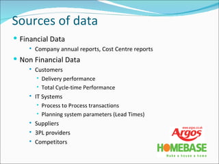 Benchmarking Proposal | PPT | Logistics | Business