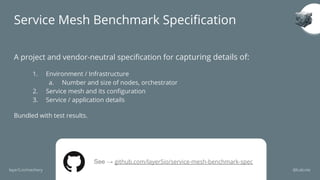 Benchmarking Service Meshes - CNCF Networking WG | PPT