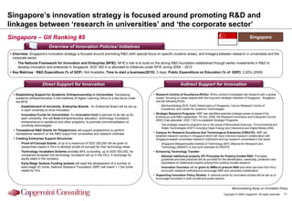 Benchmarking Study On Innovation Policy 29012010 | PPT
