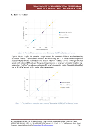 Benchmarking supervised learning models for sentiment analysis | PDF