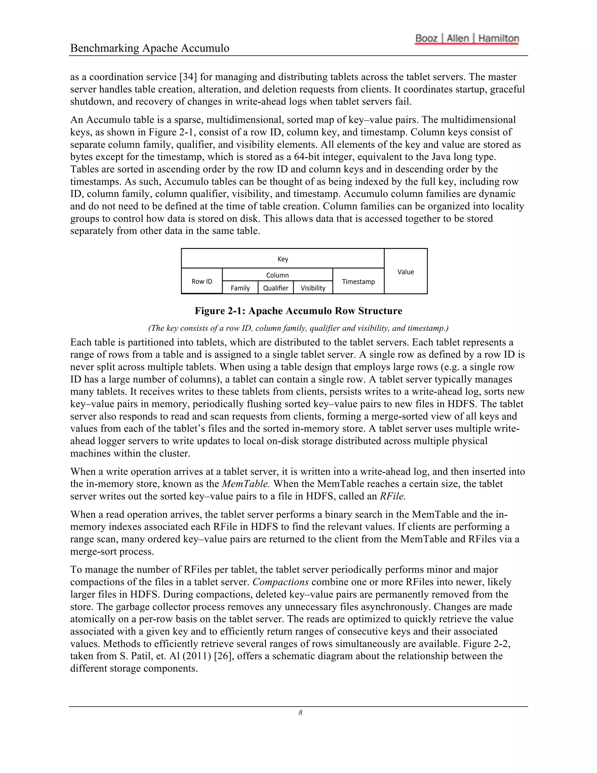 Benchmarking The Apache Accumulo Distributed Key–Value Store | PDF | Cloud Computing | Internet