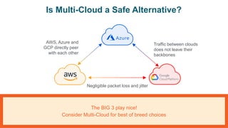 Benchmarking the big 3: Comparing Performance of AWS, Azure and GCP | PPT