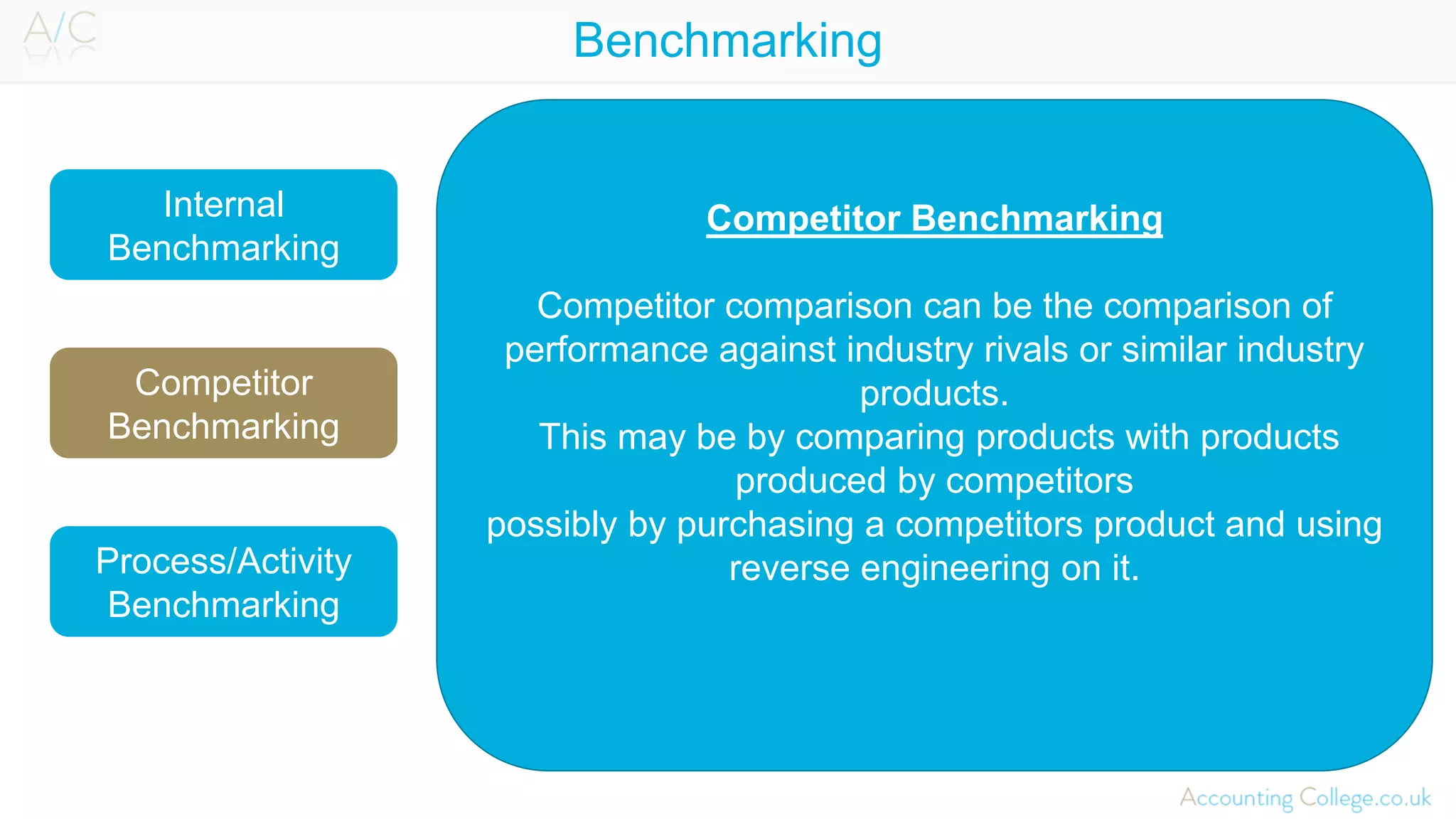 Benchmarking Theory | PPTX