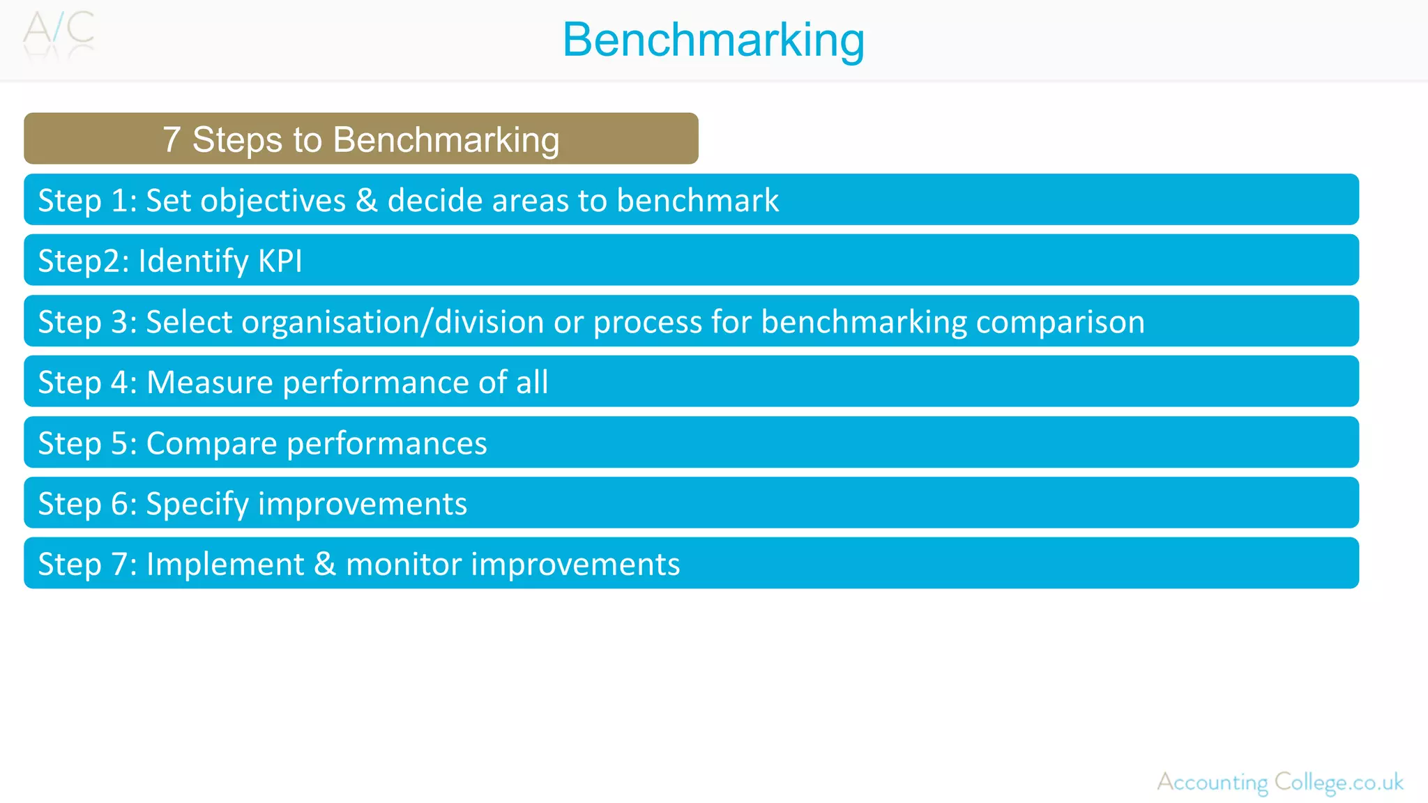 Benchmarking Theory | PPTX