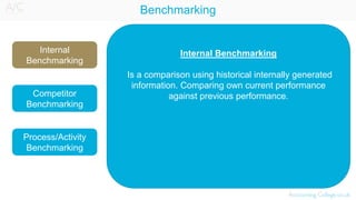 Benchmarking Theory | PPTX