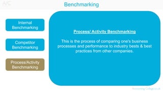 Benchmarking Theory | PPTX