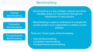 Benchmarking Theory | PPT