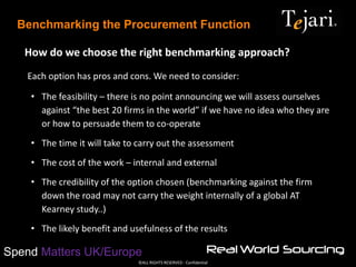 Benchmarking the Procurement Function | PPT