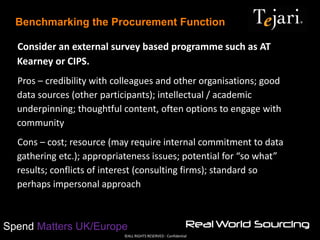 Benchmarking the Procurement Function | PPT