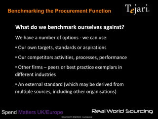 Benchmarking the Procurement Function | PPT