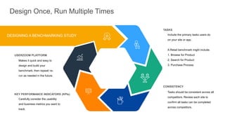 Designing Impactful UX Benchmark Studies with UserZoom | PPT