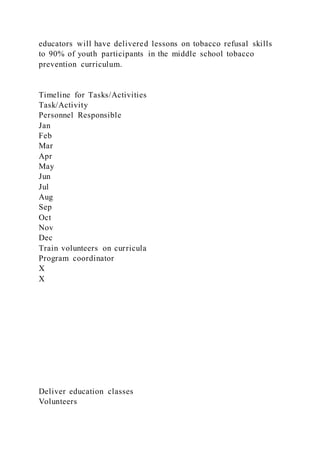 Benchmark – Program Implementation Plan Part 1 – Description of | PDF