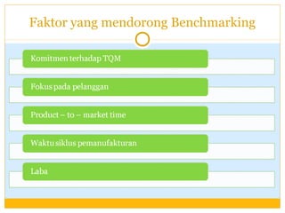 Benchmark revisi | PPT