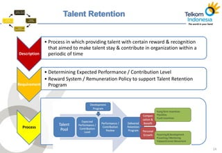 Talent Management | PDF