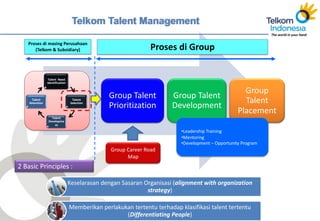 Talent Management | PDF