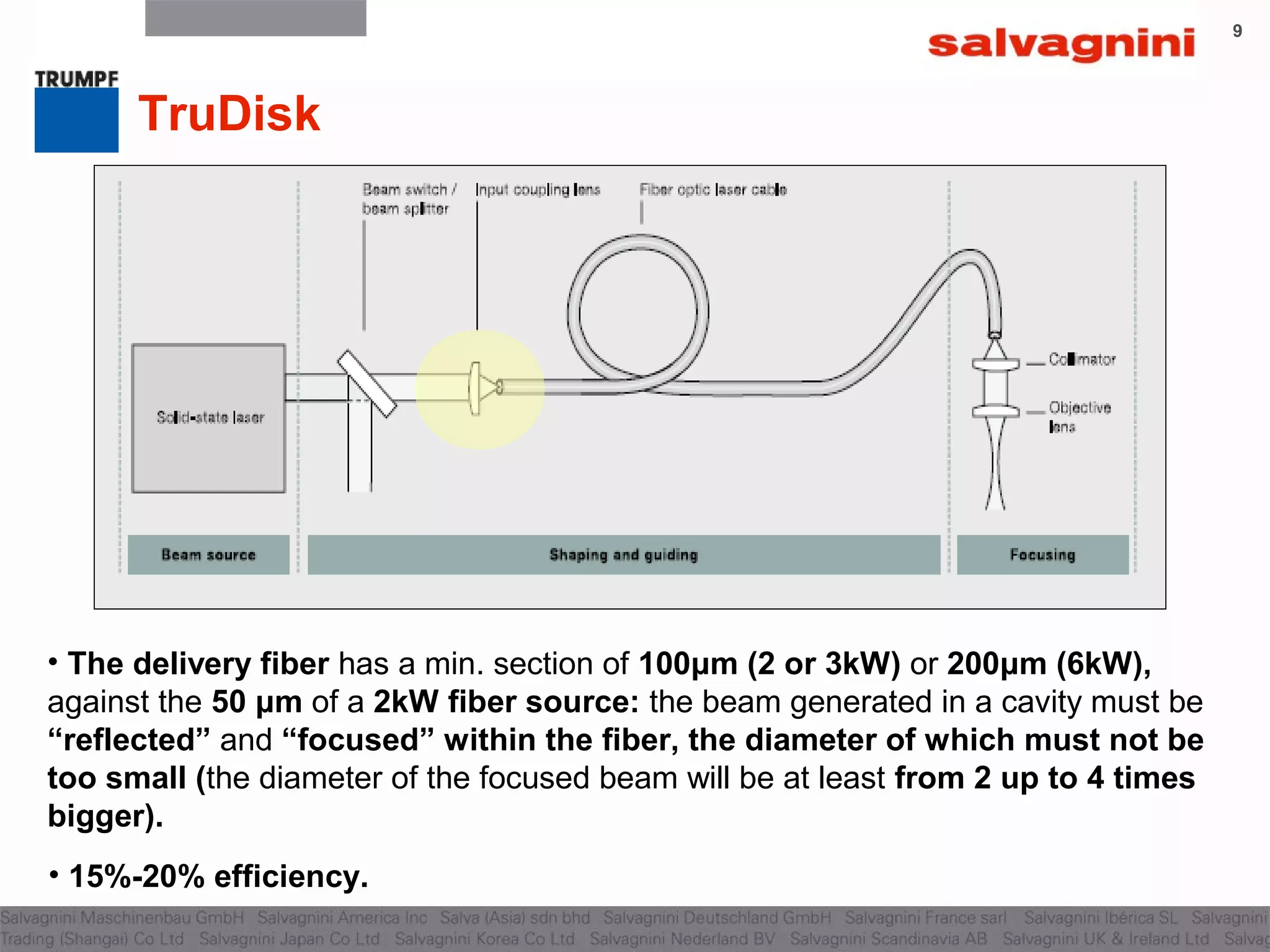 Benchmark Trulaser5030 | PPT