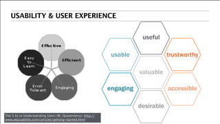 Benchmarking Usability Performance | PPT