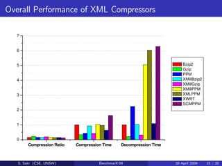 XML Compression Benchmark | PDF