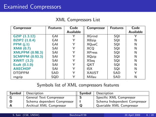 XML Compression Benchmark | PDF