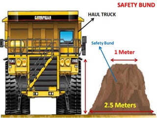 BENCH & ROAD STANDARS IN OPENCAST MINES.pptx