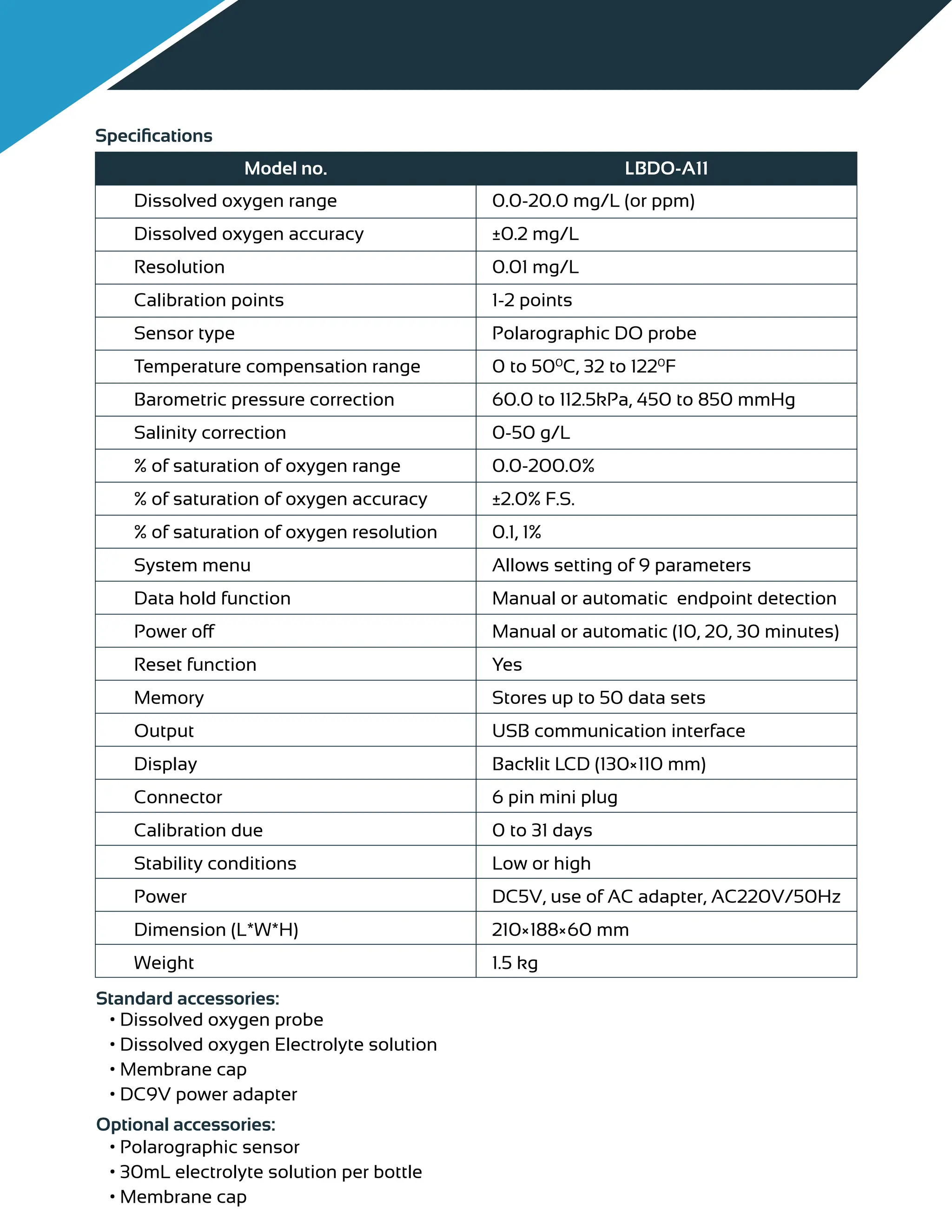Benchtop-Dissolved-oxygen-meter.pdf