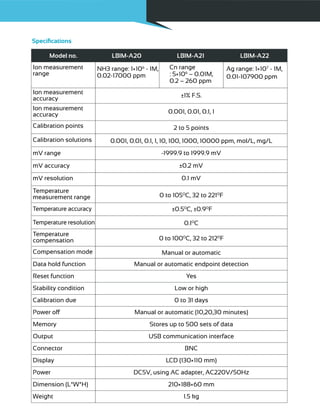 Benchtop-ION-meter.pdf