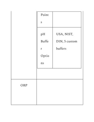 Bench Top pH Meter | PDF