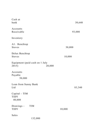 BENCHTOP STOVES R.US.508 Darling St., Moonee Ponds VIC. 3039.docx