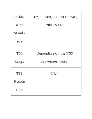 Benchtop Turbidity Meter | PDF