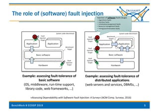 Dependability Benchmarking by Injecting Software Bugs | PPT