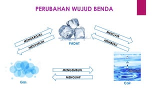 PERUBAHAN WUJUD BENDA - Mencair Membeku Menguap.pptx