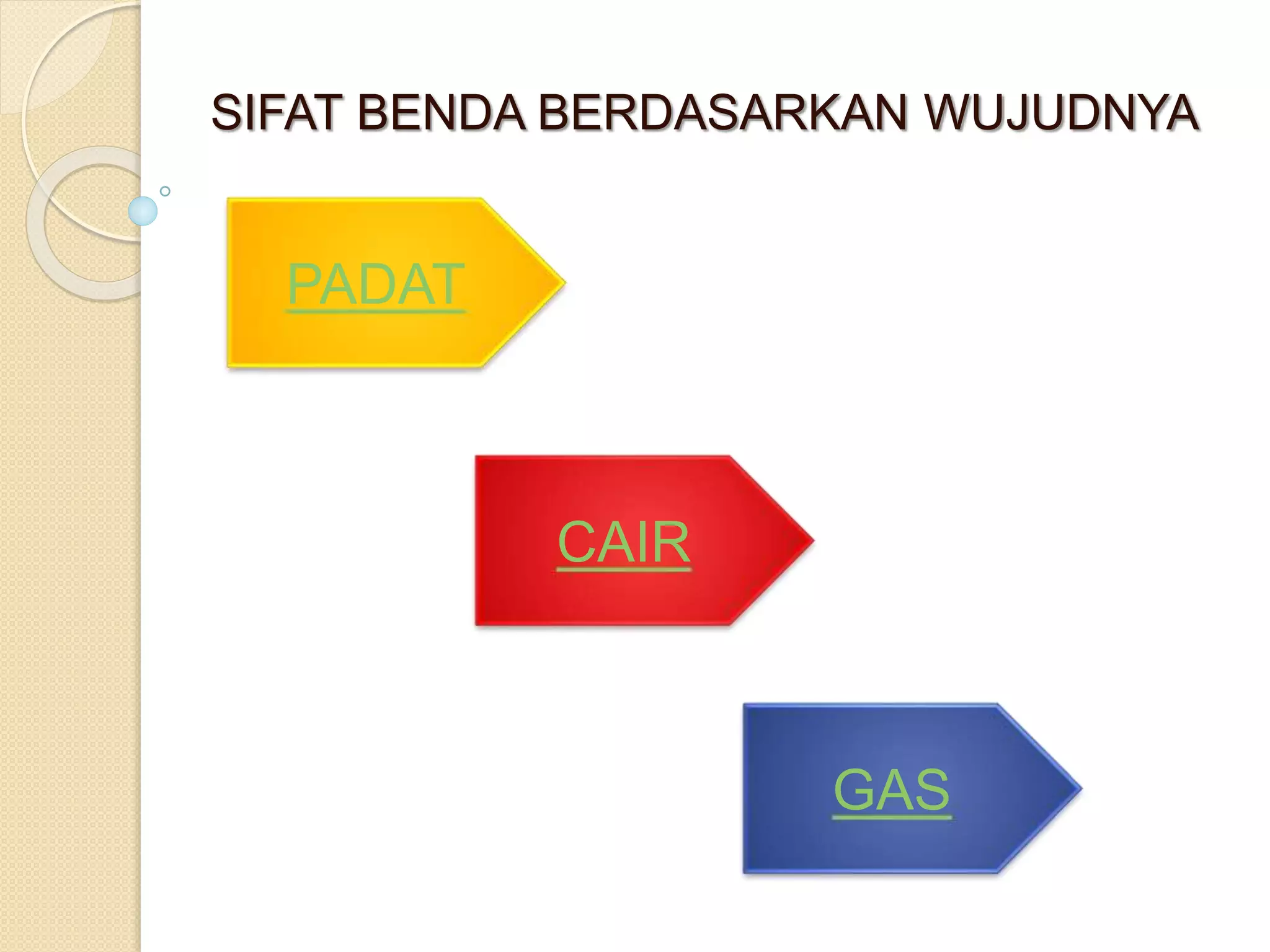 benda-dan-sifatnya.pptx