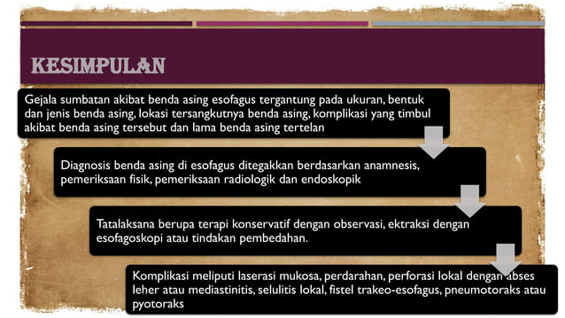 Benda Asing Esofagus Kuliah Ilmu THT-KL.pptx