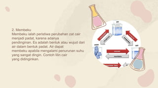 Benda dan Perubahannya KEL2.pptx