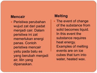 Benda dan Sifat sifatnya kelompok 7 | PPT