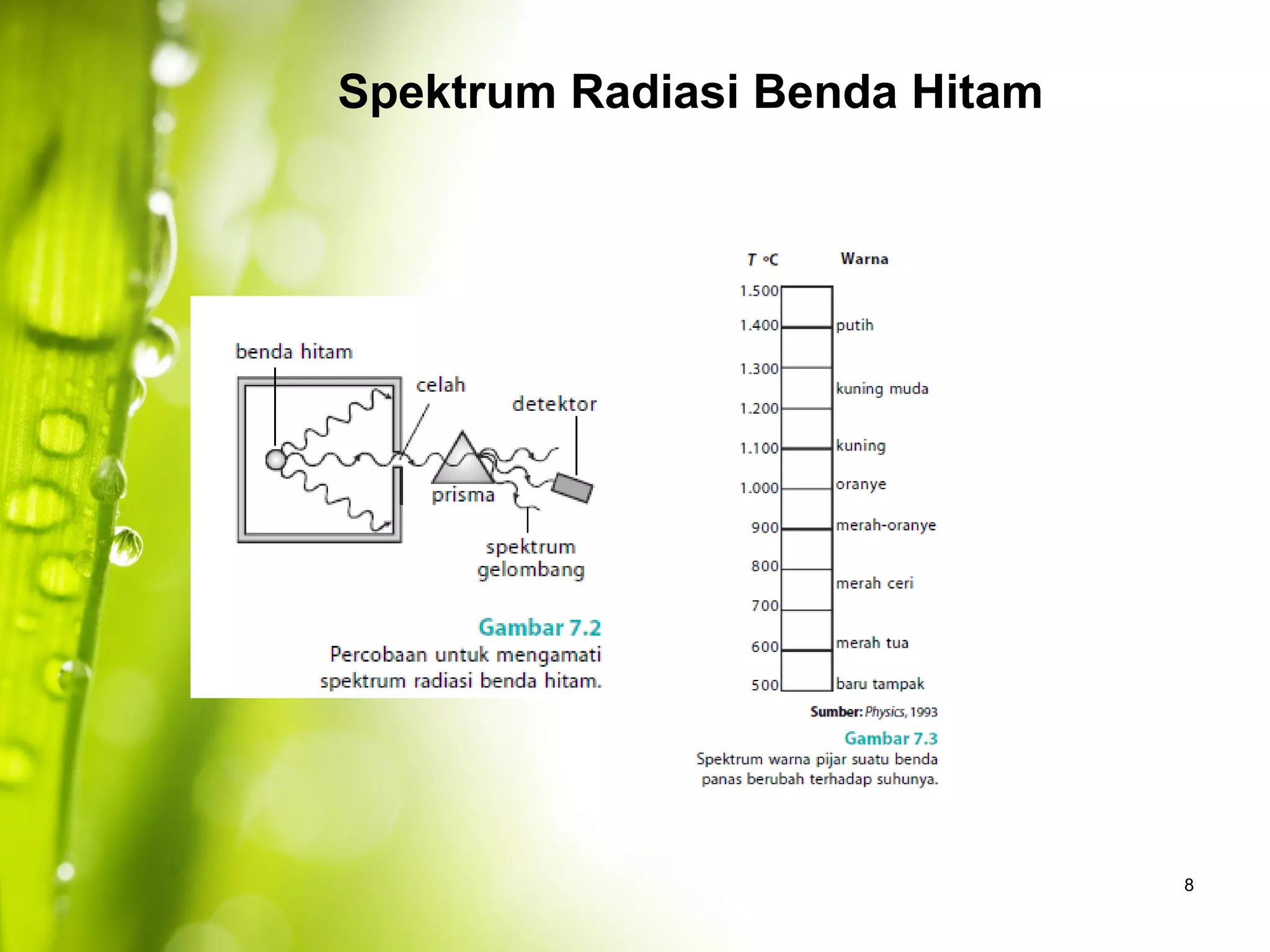 Benda hitam astronomi | PPT