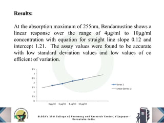 Bendamustine presentation | PPTX